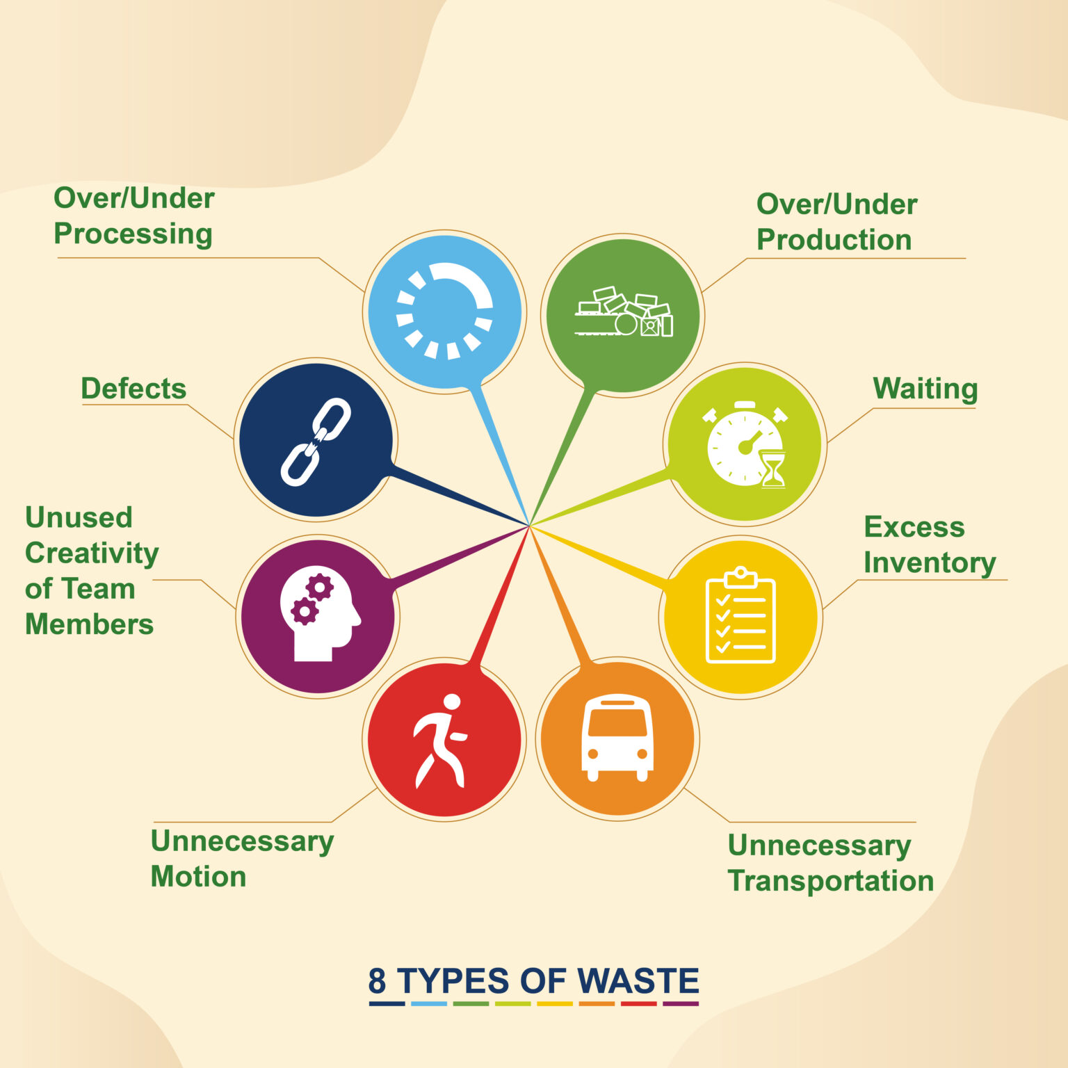 Electrical Panel Manufacturer | Load Controls